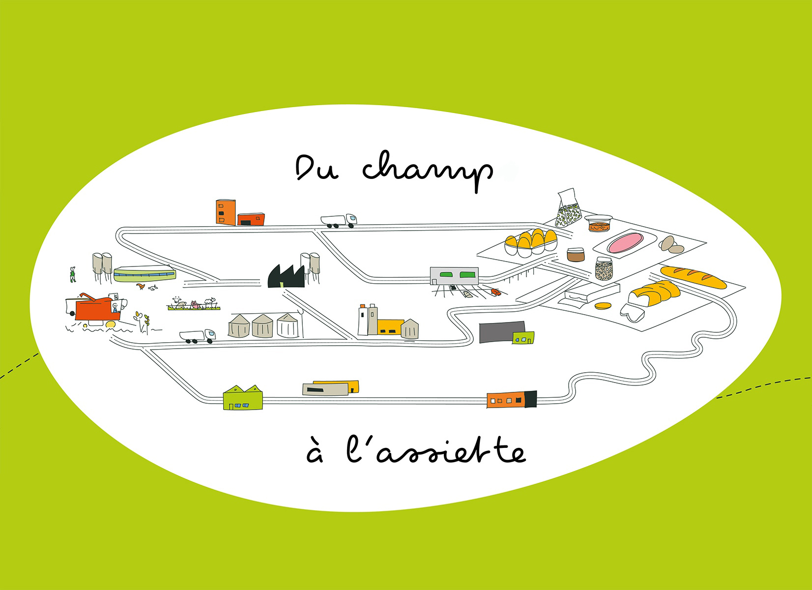 Coopérative Cavac - Cavac